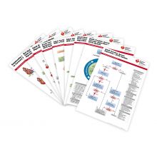 Posters & Reference Cards| American Heart Association