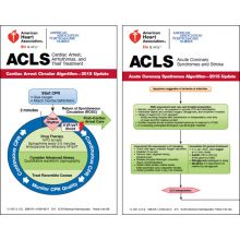 Posters & Reference Cards| American Heart Association